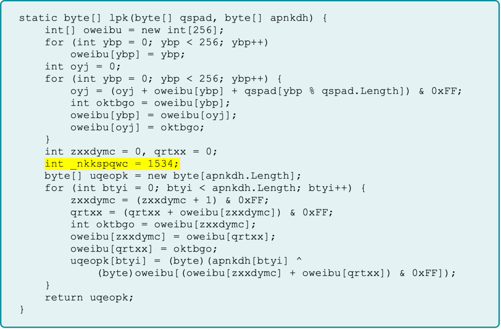 ReliaQuest's Agentic AI Uncovers New China-Linked Cluster OP-512 ...