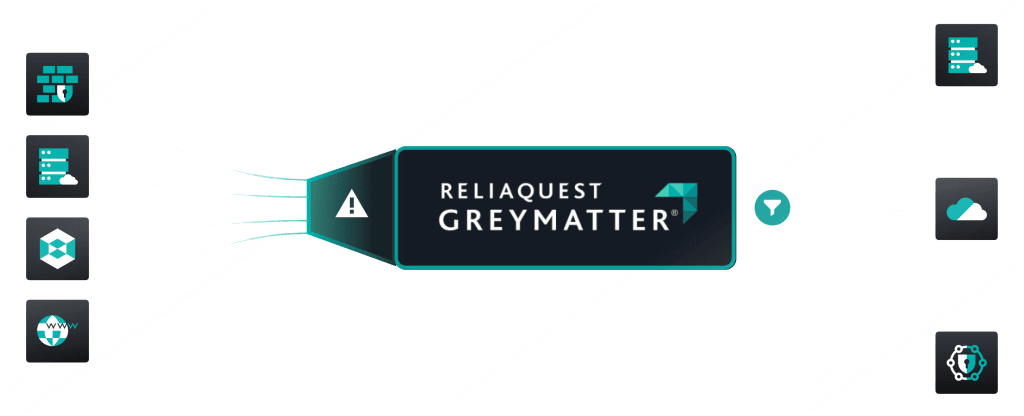 GreyMatter Transit